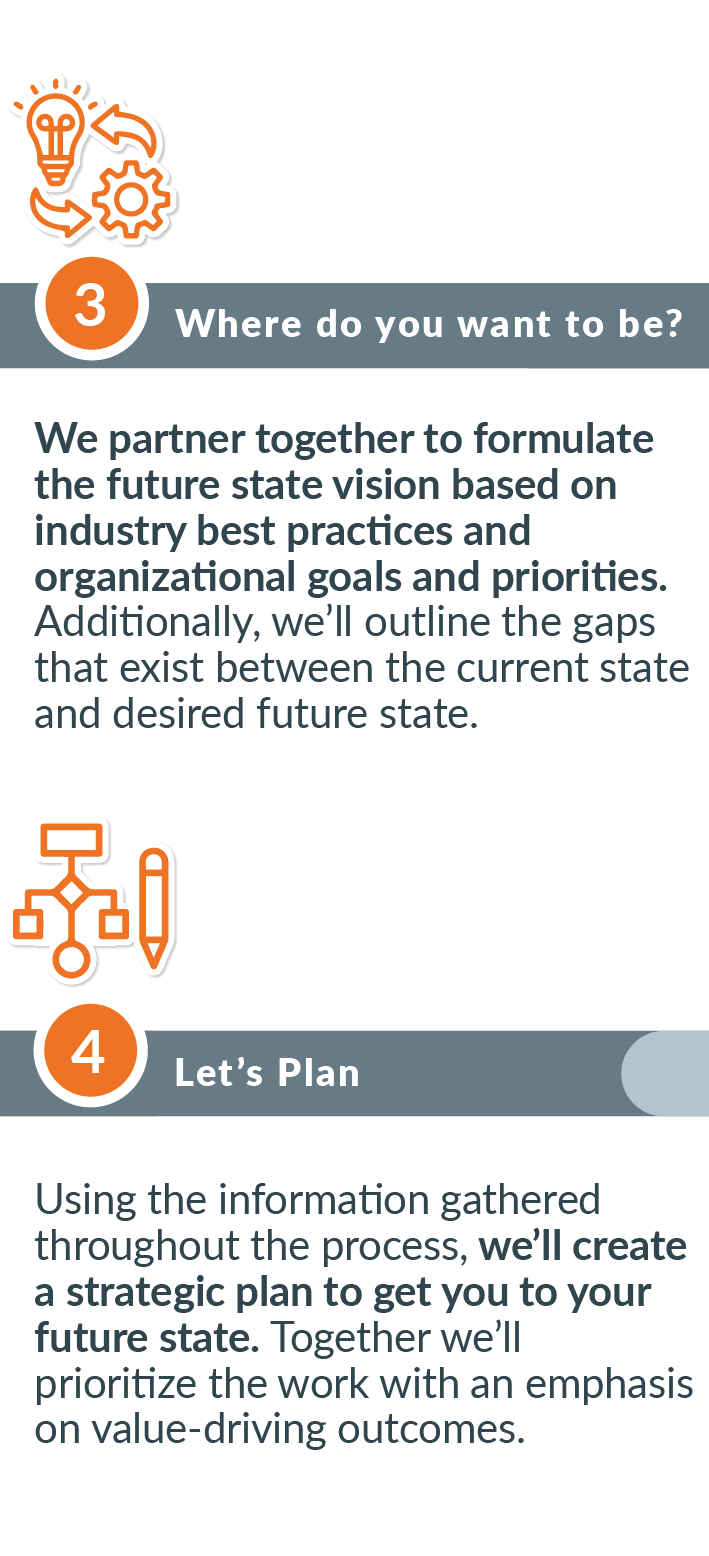 Mank Solutions - We help you create products, with real and measurable value