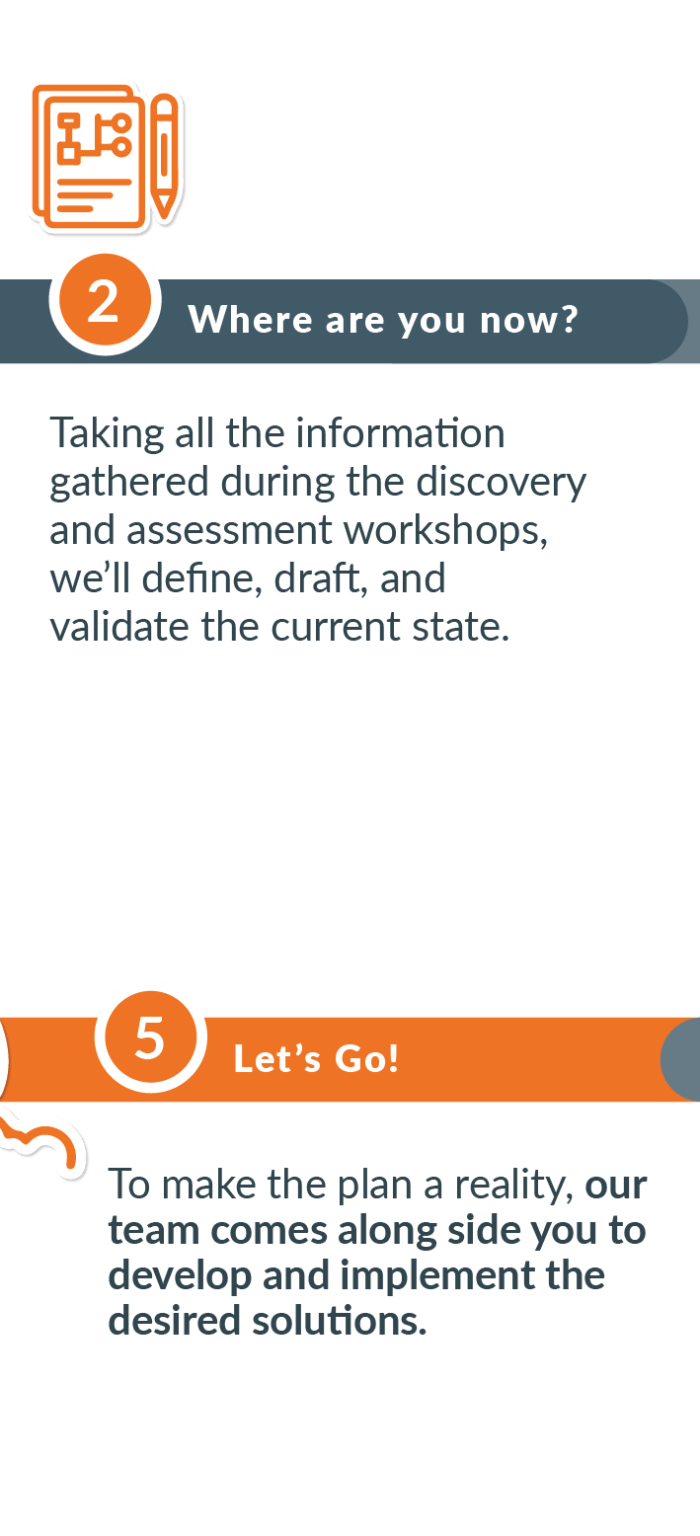 Mank Solutions - We help you create products, with real and measurable value